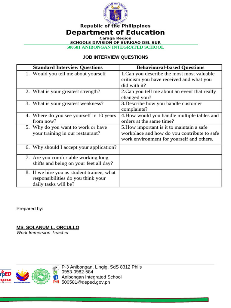 Interview Questions | PDF