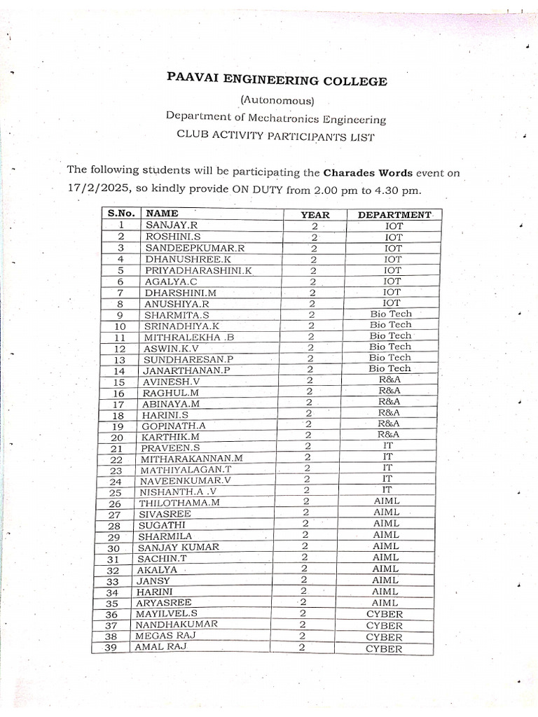 MCT Club Activity OD List | PDF
