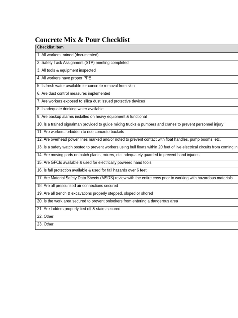 Forms - Concrete Mix & Pour Safety Checklist WORD | PDF