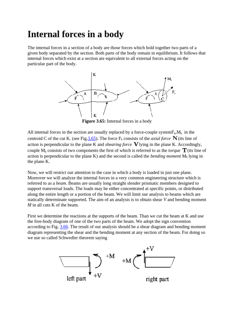 Internal Forces in A Body-1 | PDF