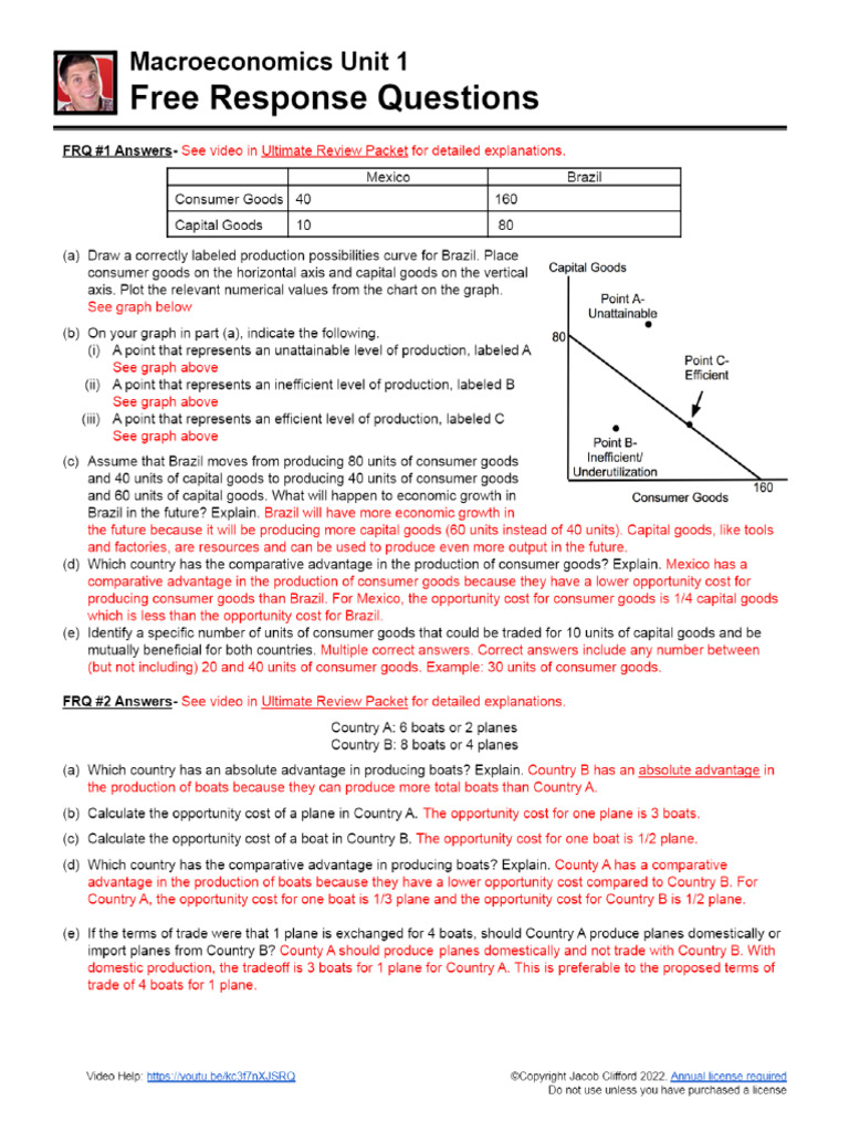 Unit 1 FRQs Answers | PDF