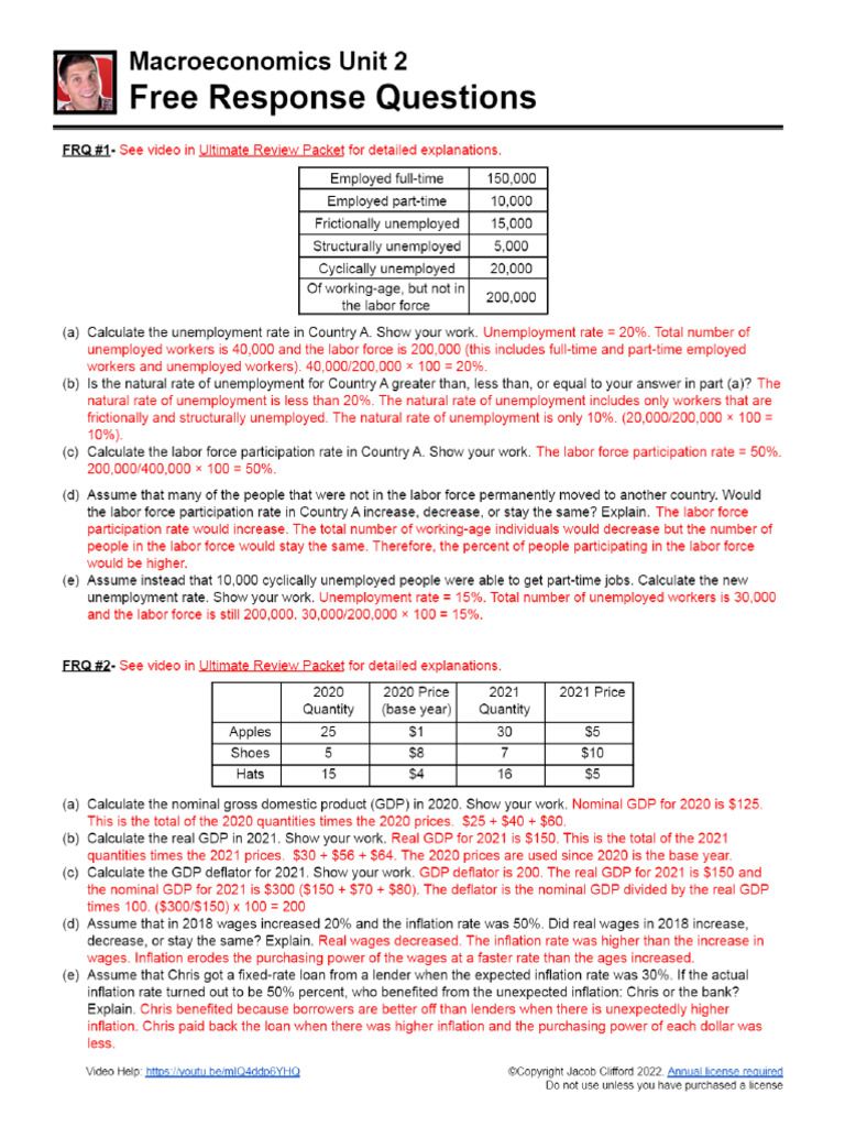 Unit 2 FRQs Answers | PDF