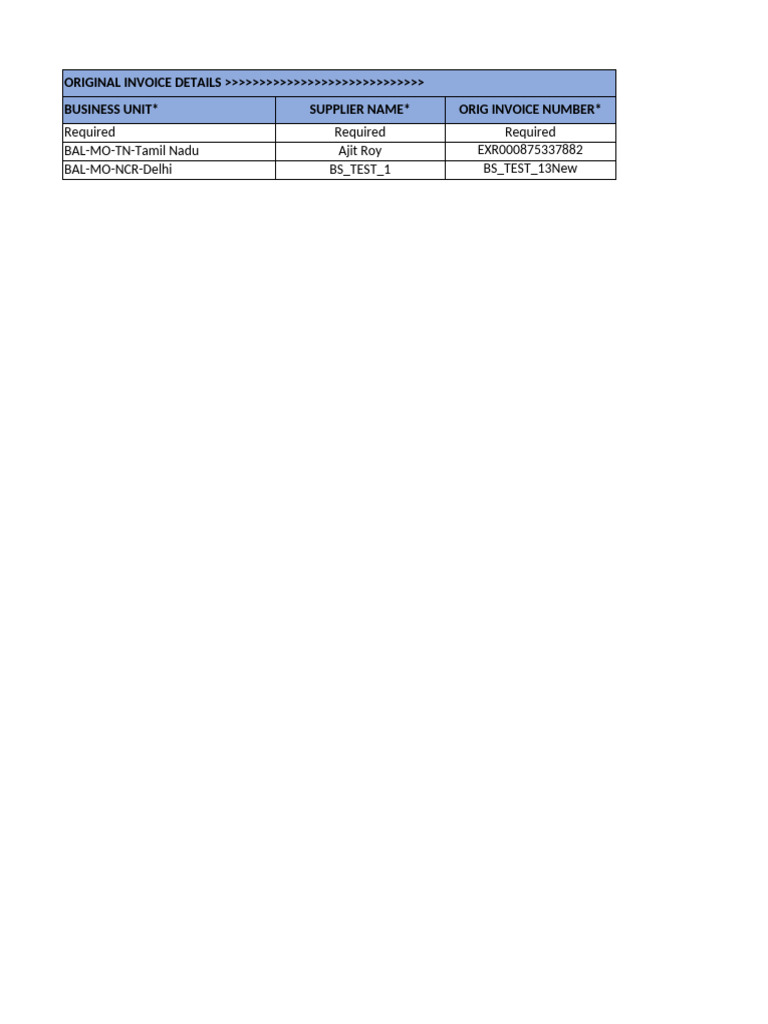 Invoice Modification Details Document | PDF