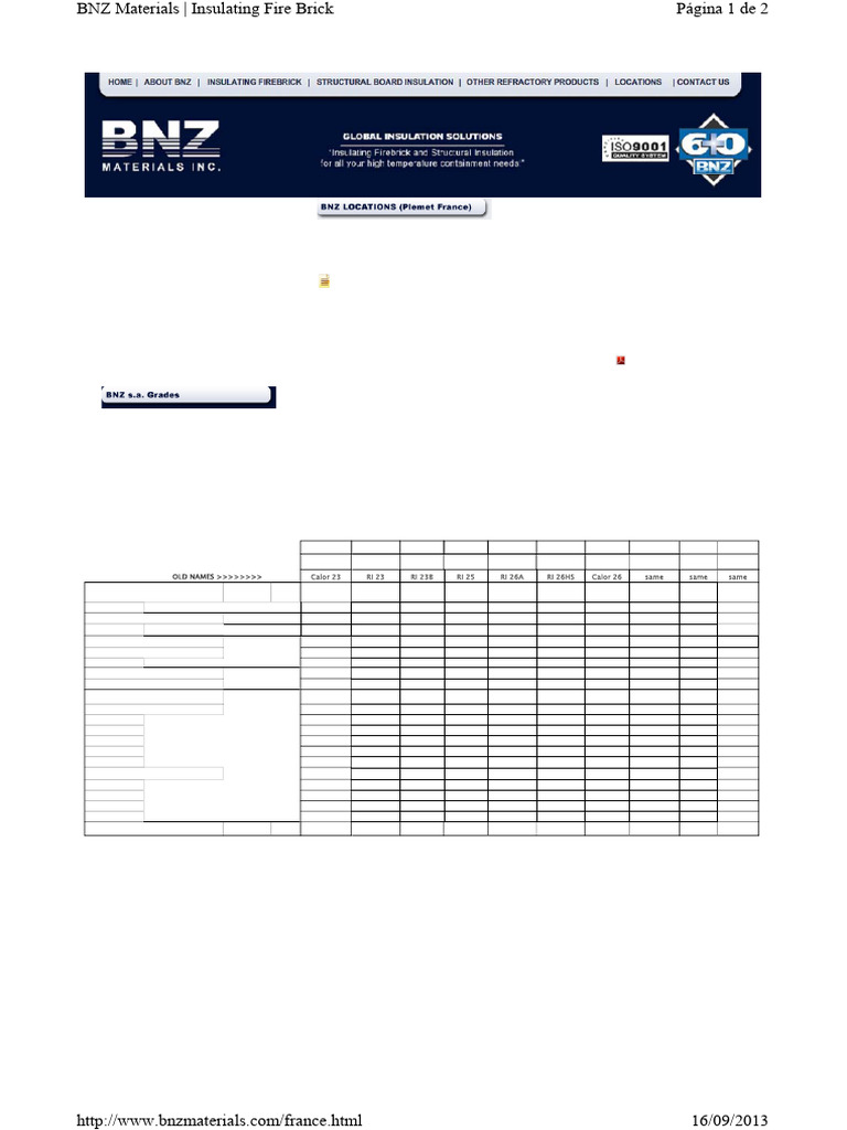 bnz iFB france | PDF | Applied And Interdisciplinary Physics | Physical Sciences