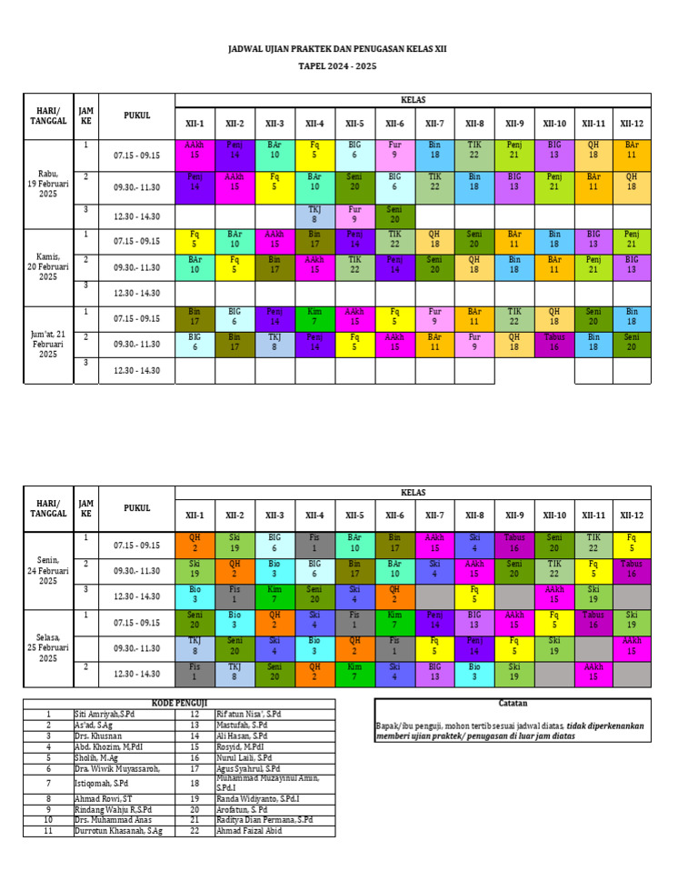 Jadwal Ujian Praktek Kelas Xii 2024-2025 | PDF