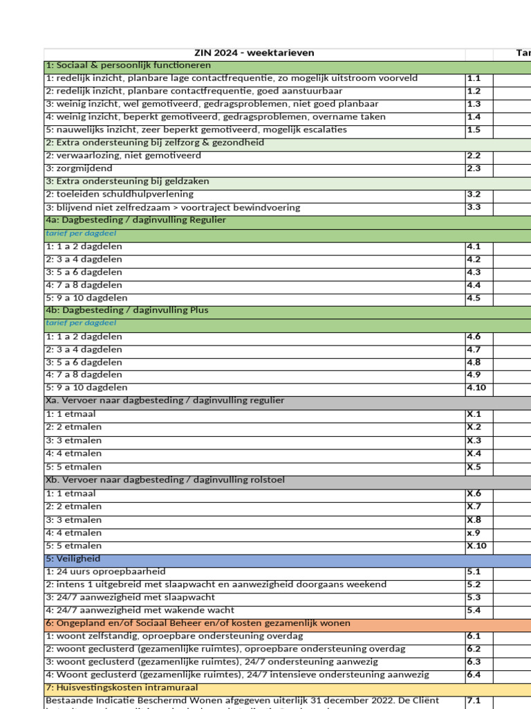 2024 Arrangementenmodel | PDF