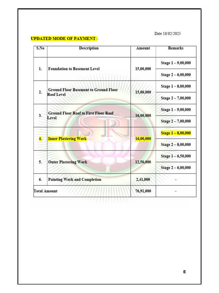 Updated Mode of Payment | PDF
