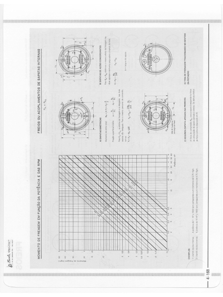 PROTEC - Projetista de Maquinas - 400-481 | PDF