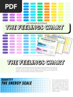 EMDR SUD and VOC Scale Guide | PDF