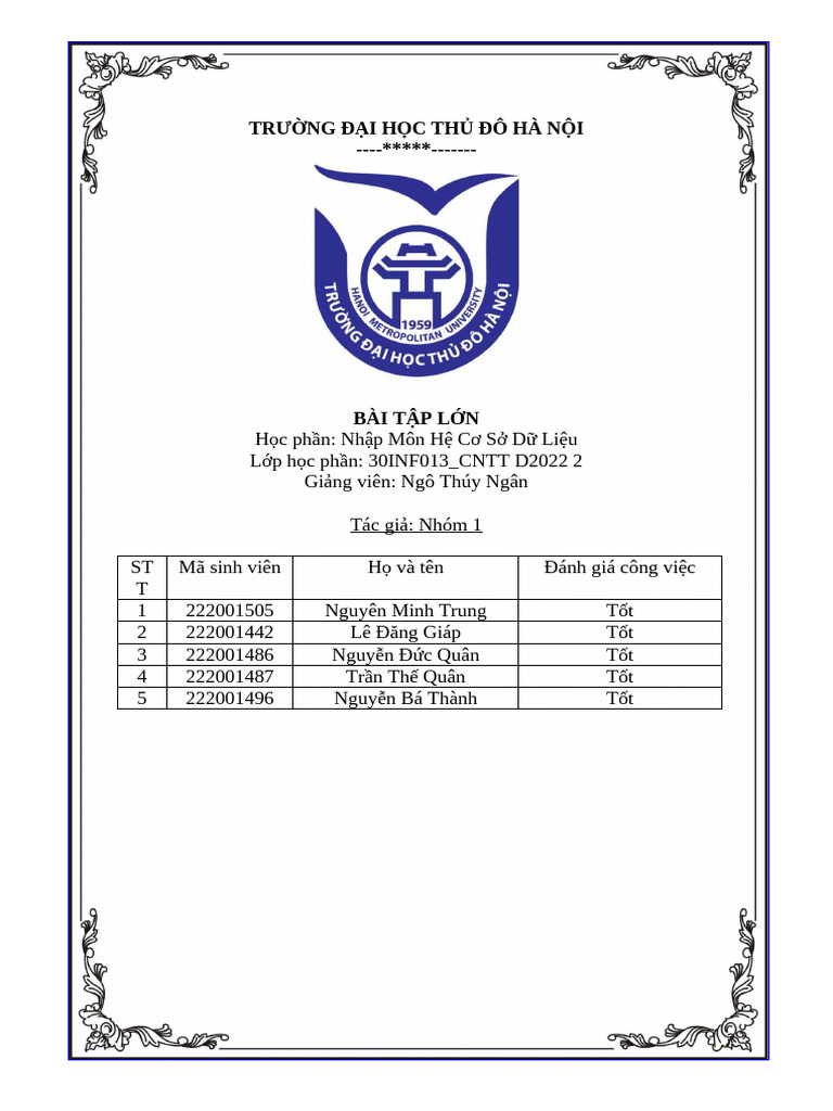 Ban Chinh Bai Tap Lon Hoc Phan He Csdl Nhom 1 Lop n2 1 (1) | PDF