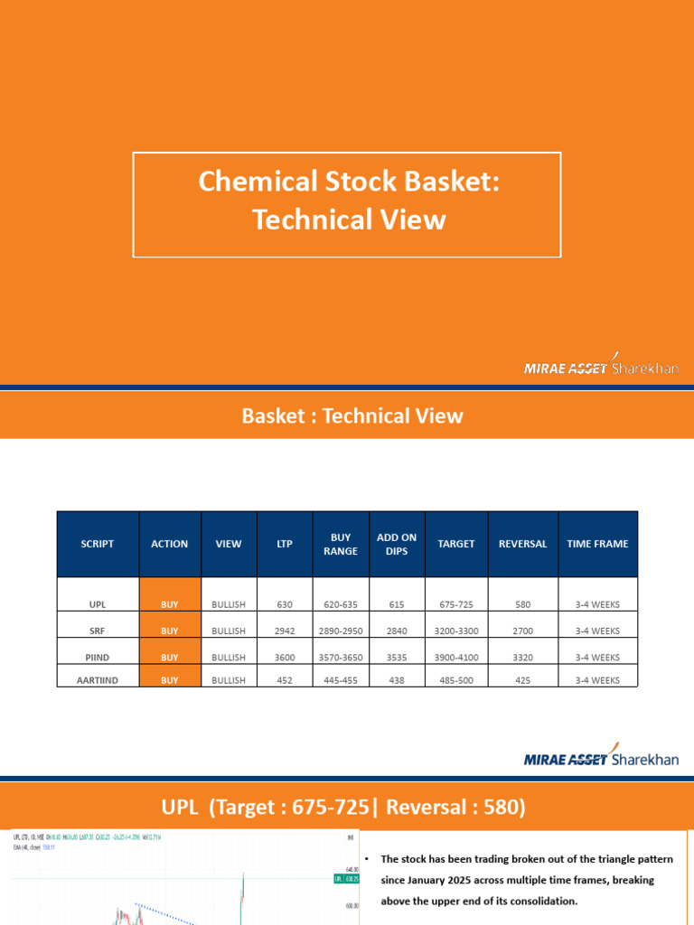 Chemical Stock Basket 040225 | PDF | Market (Economics) | Economies