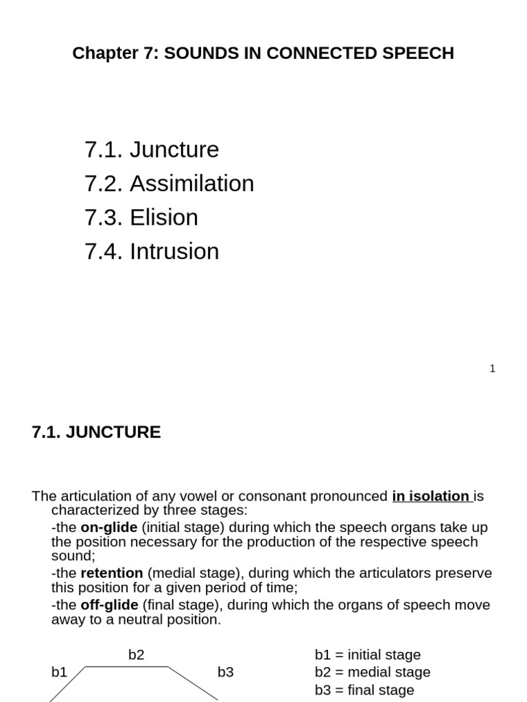 8 - Sounds in Connected Speech - 2 | PDF | Consonant | English Language