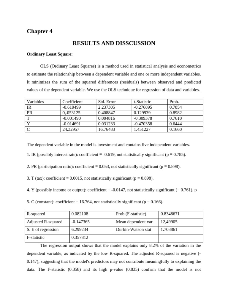 laiba | PDF | Coefficient Of Determination | Ordinary Least Squares