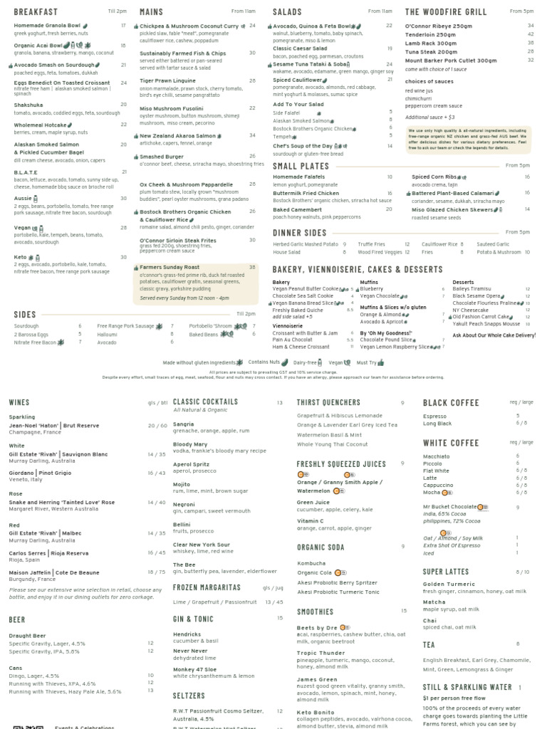 21 All-Day Vegan Dining Menu | PDF | Sauce | Bacon