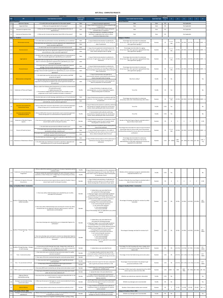 Vendor_Evaluation_Framework_for_Concessionaire_BOT_Toll_BOT_Annuity_HAM ...