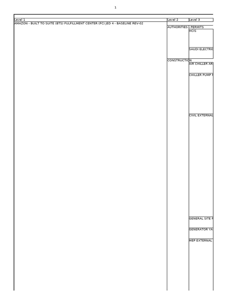 Jed4 WBS - 241010 | PDF