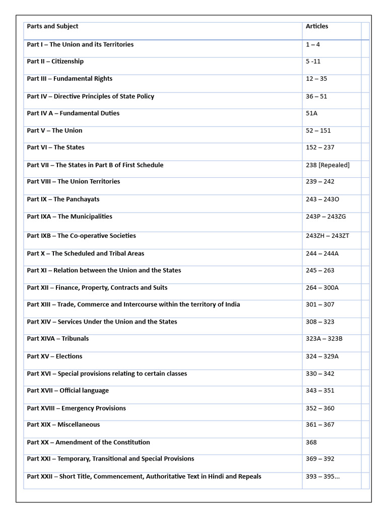 Mini | PDF | Justice | Crime & Violence