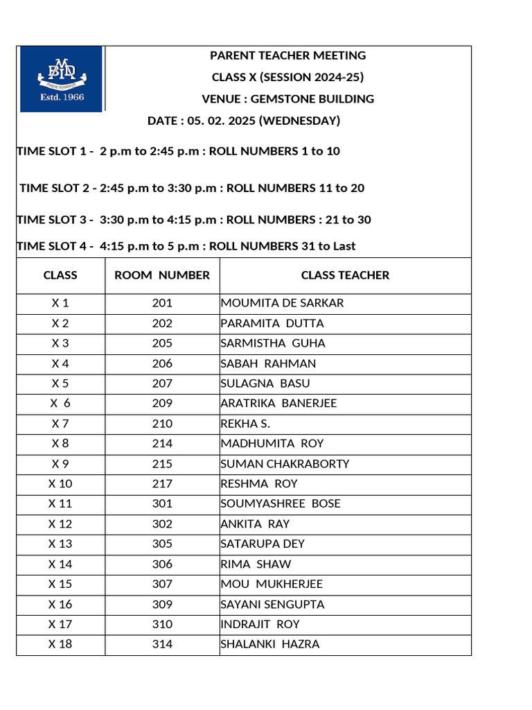 CLASS 10_PTM LIST (05.02.2025)-1 | PDF
