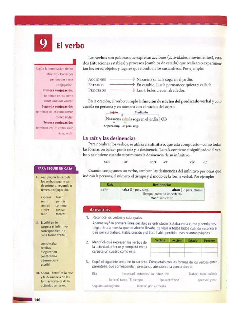 El Verbo | PDF