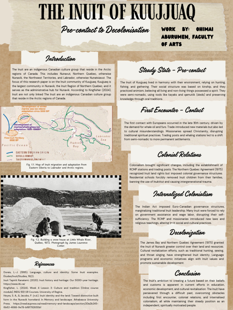 Inuit Kuujjuaq Poster | PDF | Inuit | Indigenous Peoples Of North America