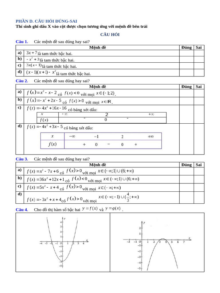 Van de 17. Dau Cua Tam Thuc Bac Hai - Dungsai | PDF