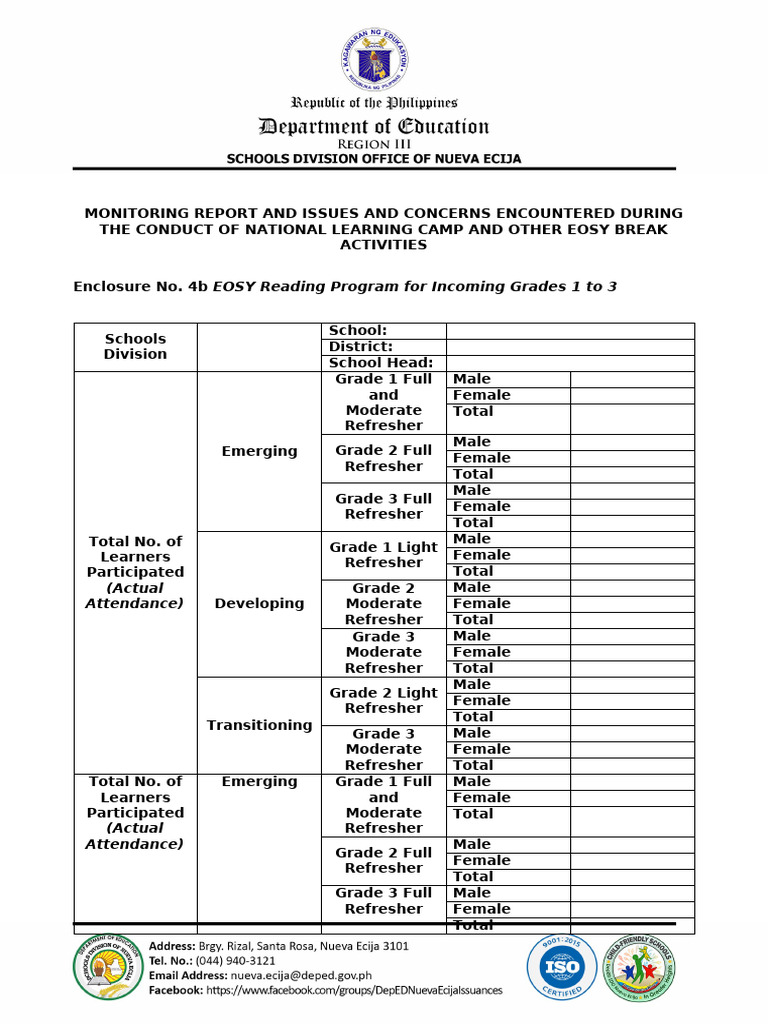 NLC Report Enclosure 4b EOSY Reading Program September 8 | PDF | Learning | Education Theory