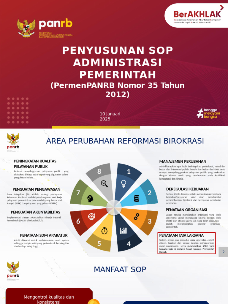 SOP Administrasi Pemerintah 2025 | PDF