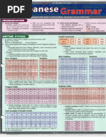 Vulcan Guide | PDF | Stress (Linguistics) | Vowel