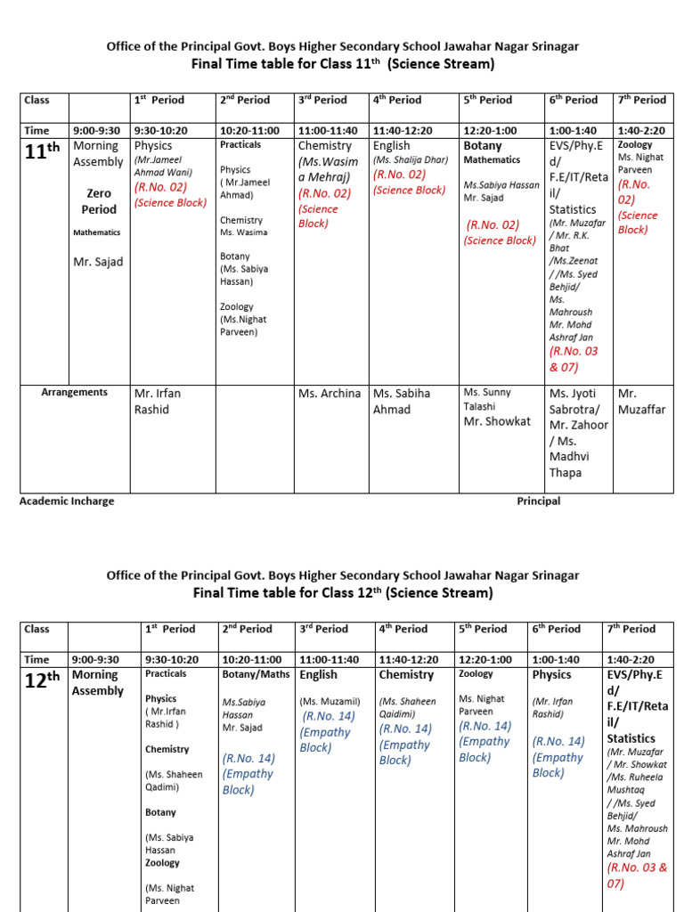 Practical Time Table 2024 | PDF | Physical Sciences