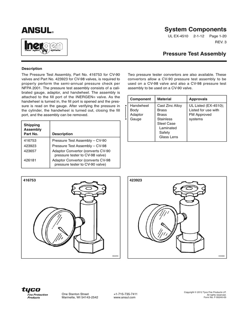 Ansul Hygood Inergen Pressure Test Gauge CV98 3000psi 200bar 423923 ...