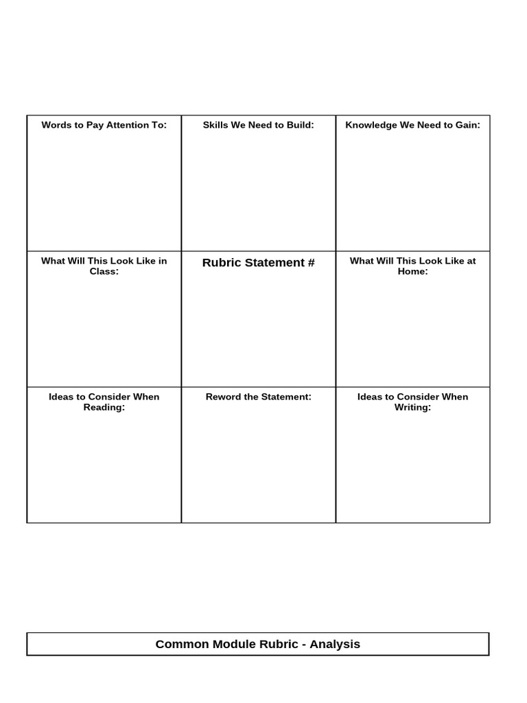 Rubric Analysis Sheet | PDF