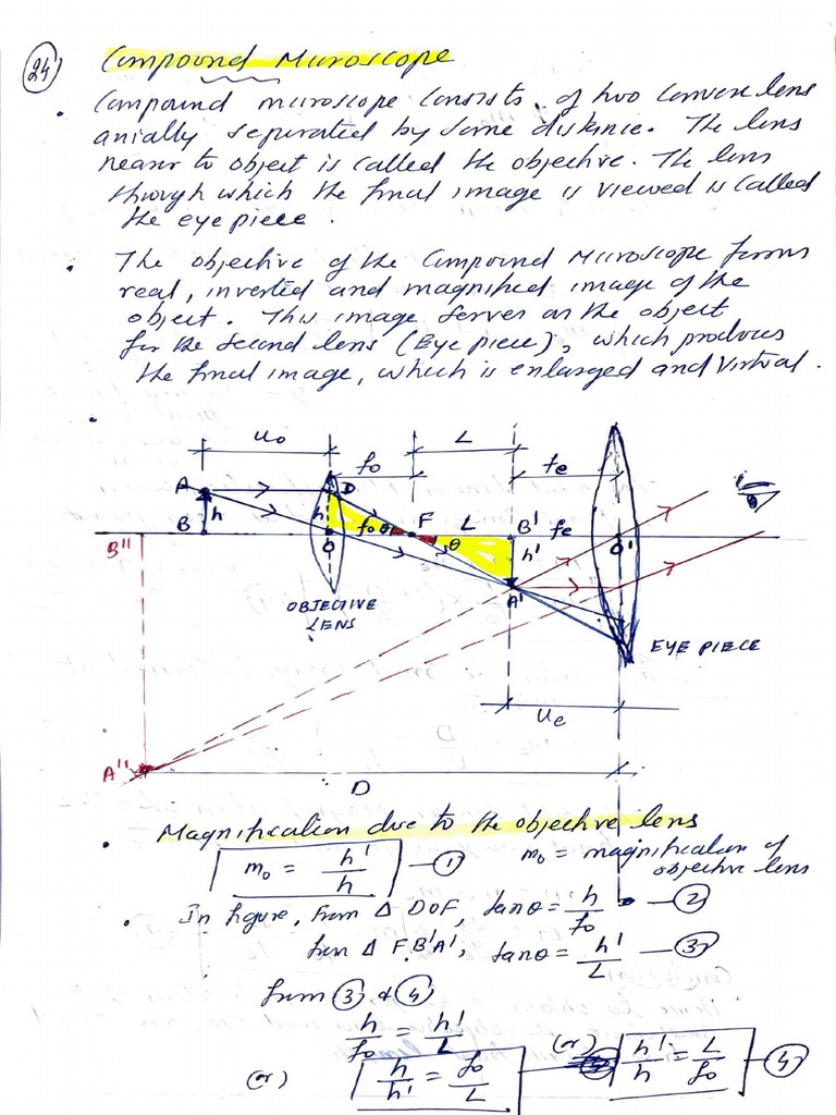 CBSE 12 - Physics - Compound Microscope | PDF