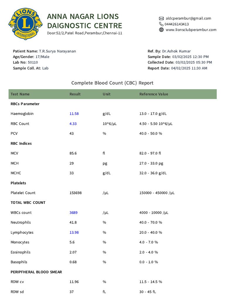 Medical Reports CBC | PDF | White Blood Cell | Clinical Medicine