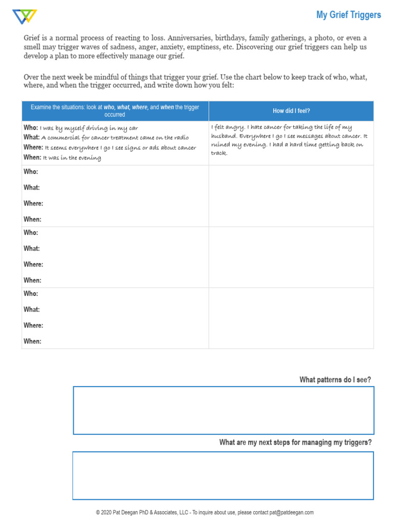 My Grief Triggers | PDF