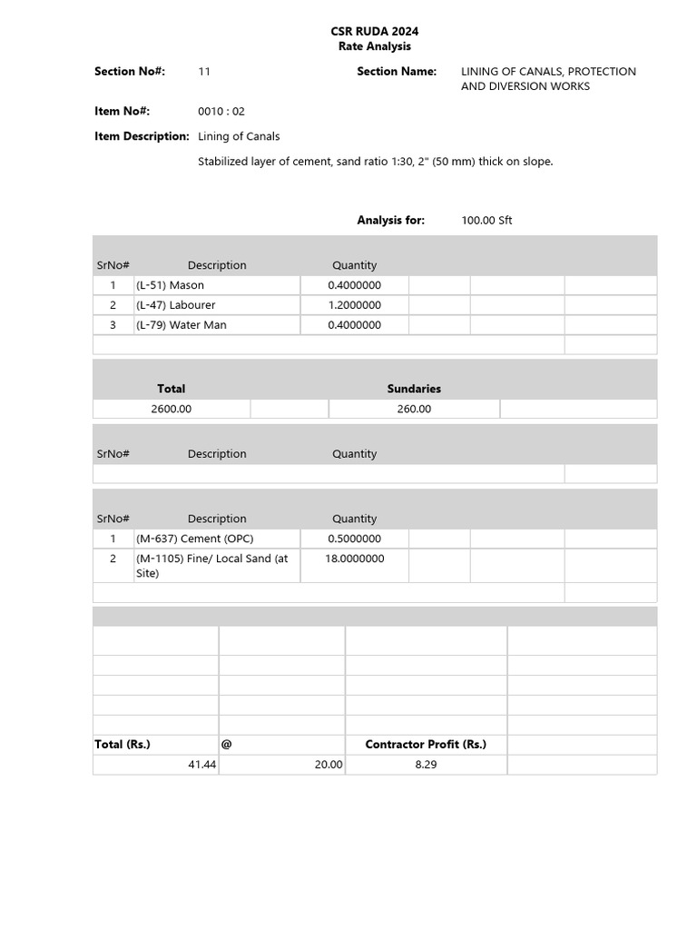 Lining 1 | PDF | Building Engineering | Materials