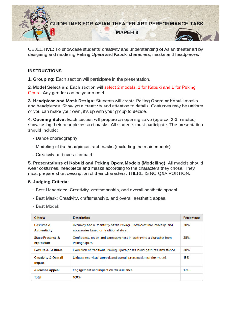 Asian Theater Art Performance Guidelines | PDF | Performing Arts
