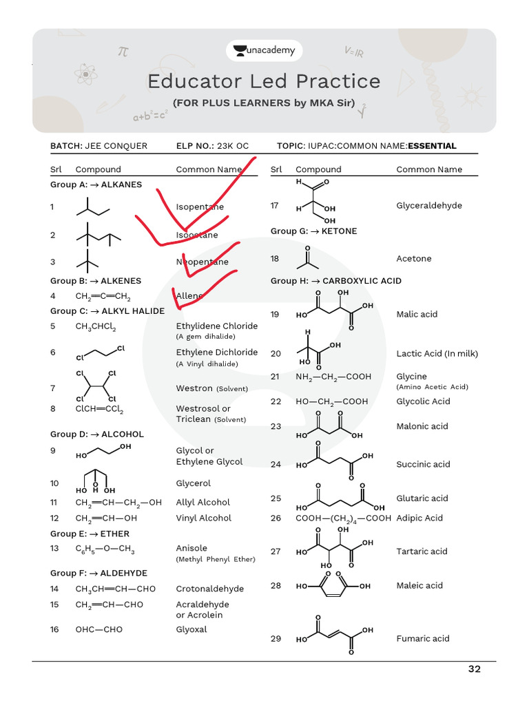 (OC, Chemistry, CN) IUPAC - Common Name List (Essential) | PDF ...