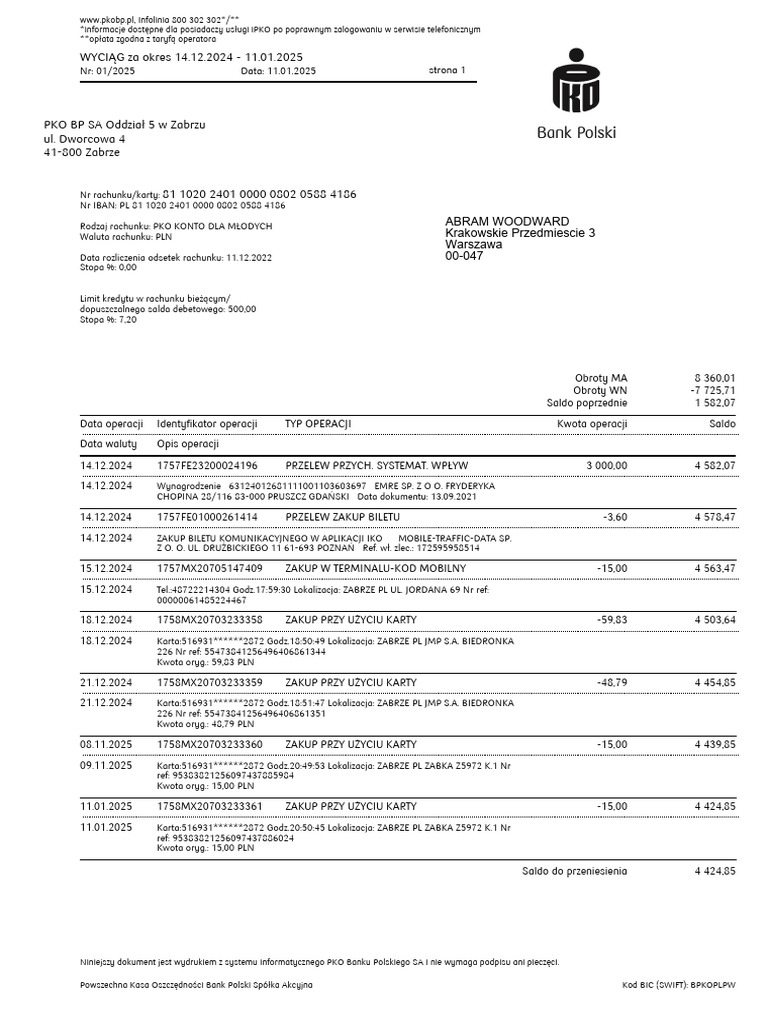 Poland Bank | PDF