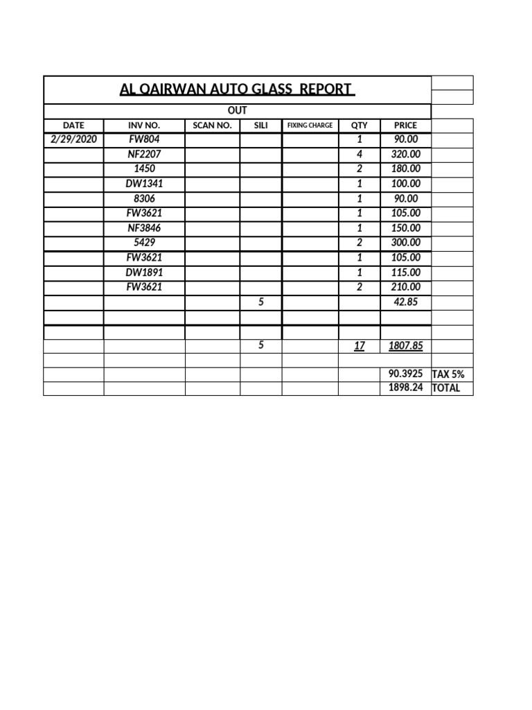 Al Qairwan Auto Glass Invoice Summary | PDF