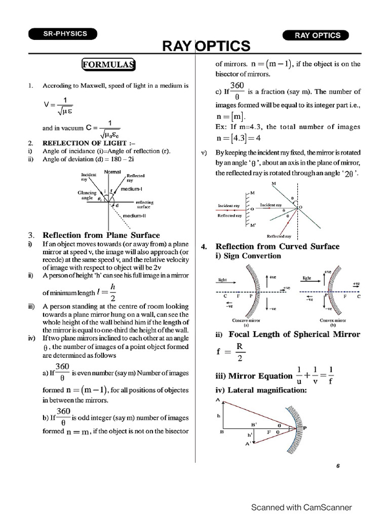 SR Physics Formulae Final | PDF