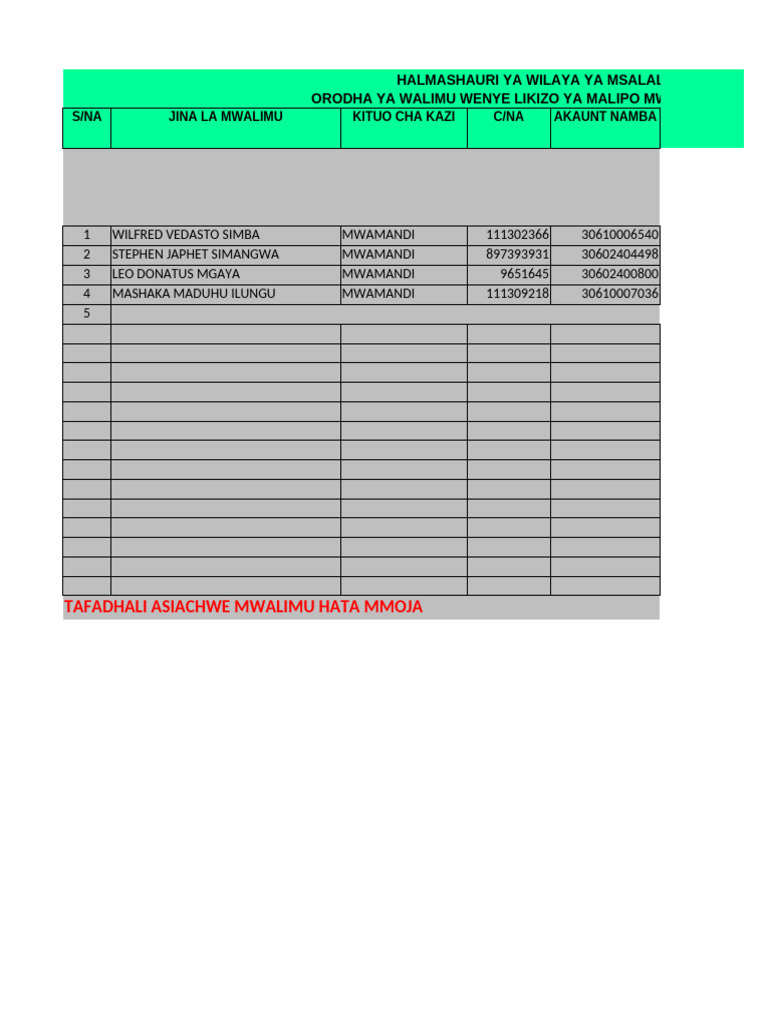 Leave Roster Mwamandi 2025 | PDF