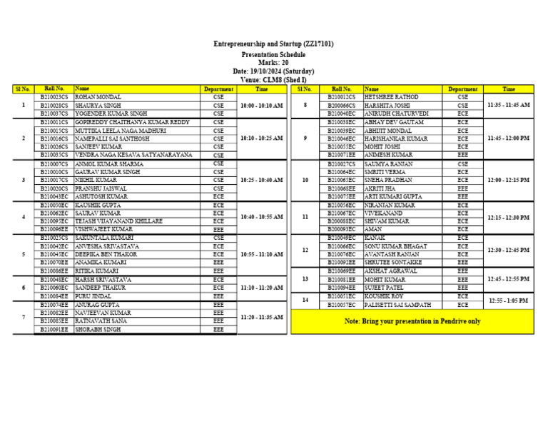 Presentation Schedule | PDF