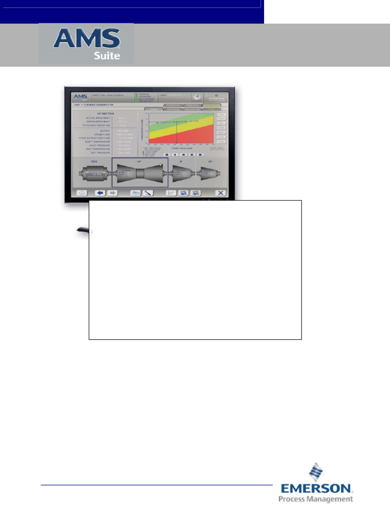Manuals Guides Ams Performance Advisor Frequently Asked Questions en ...