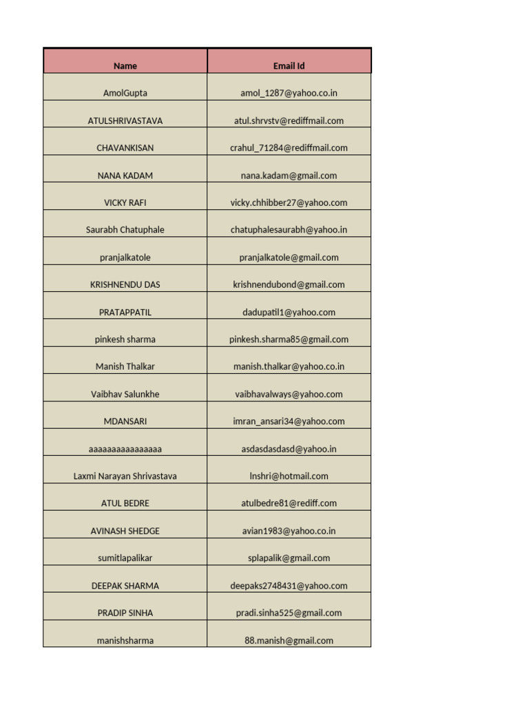 Lonavala | PDF | Logistics | Accounting