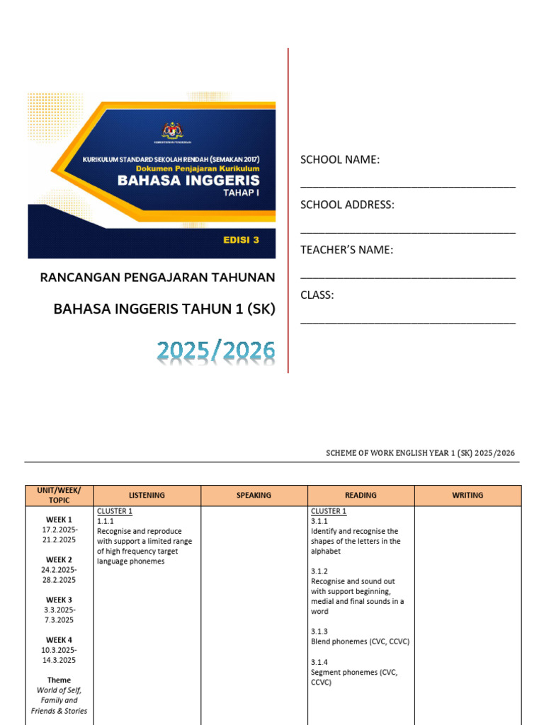 Sow English Year 1 DPK SK 2025 2026 by Rozayusacademy Kump B | PDF ...