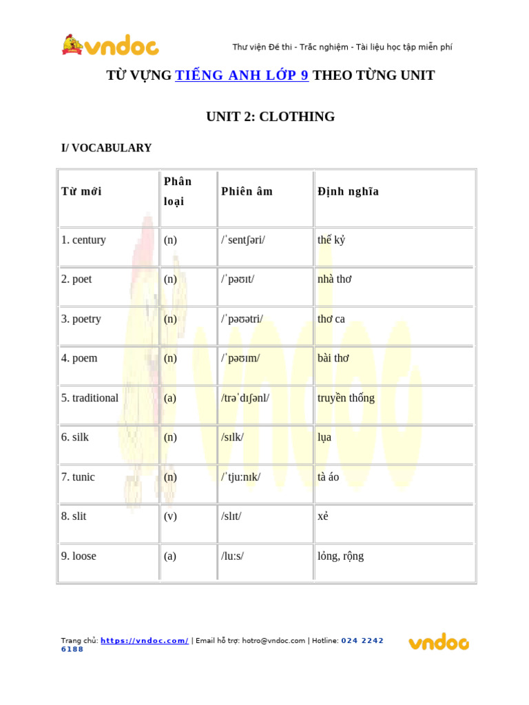Tu Vung Tieng Anh Lop 9 Unit 2 Clothing | PDF