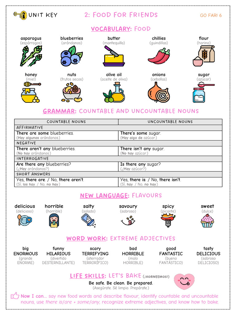 unit 2 key | PDF | Linguistics | Linguistic Morphology