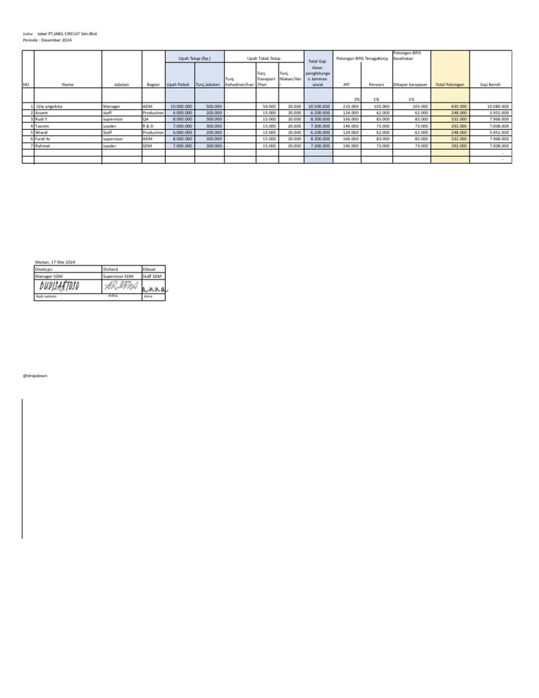 Perhitungan Upah | PDF