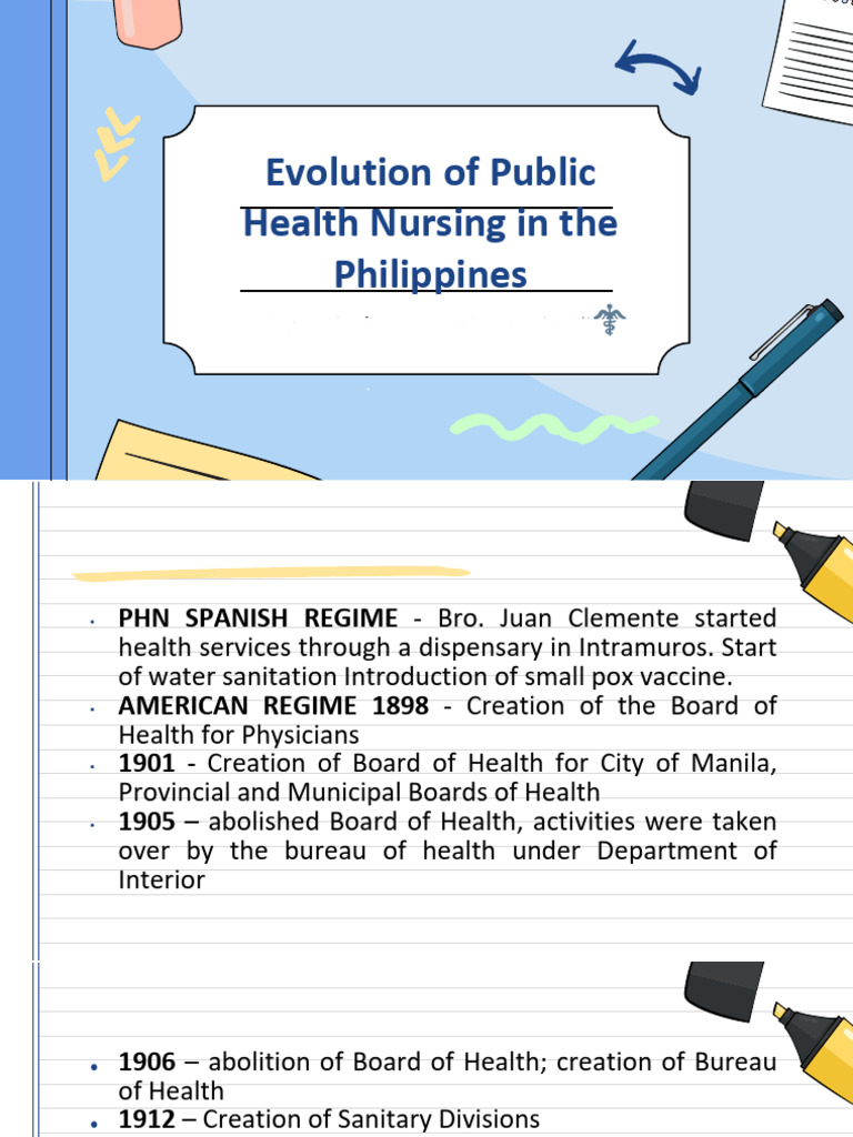 4.evolution of PHN in PH | PDF | Health Care | Social Programs