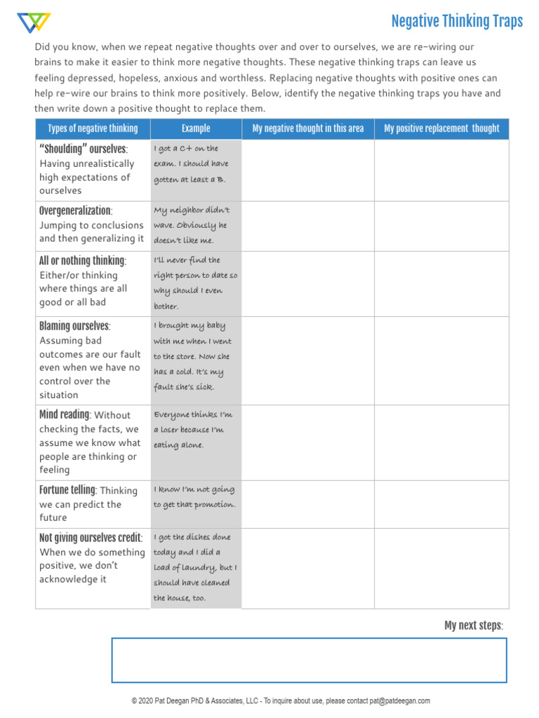 Overcoming Negative Thinking Traps | PDF